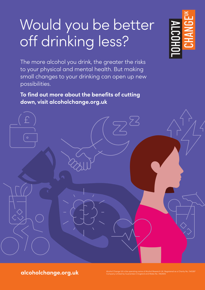 Alcohol Awareness Week 2023: Set of posters – Alcohol Change UK
