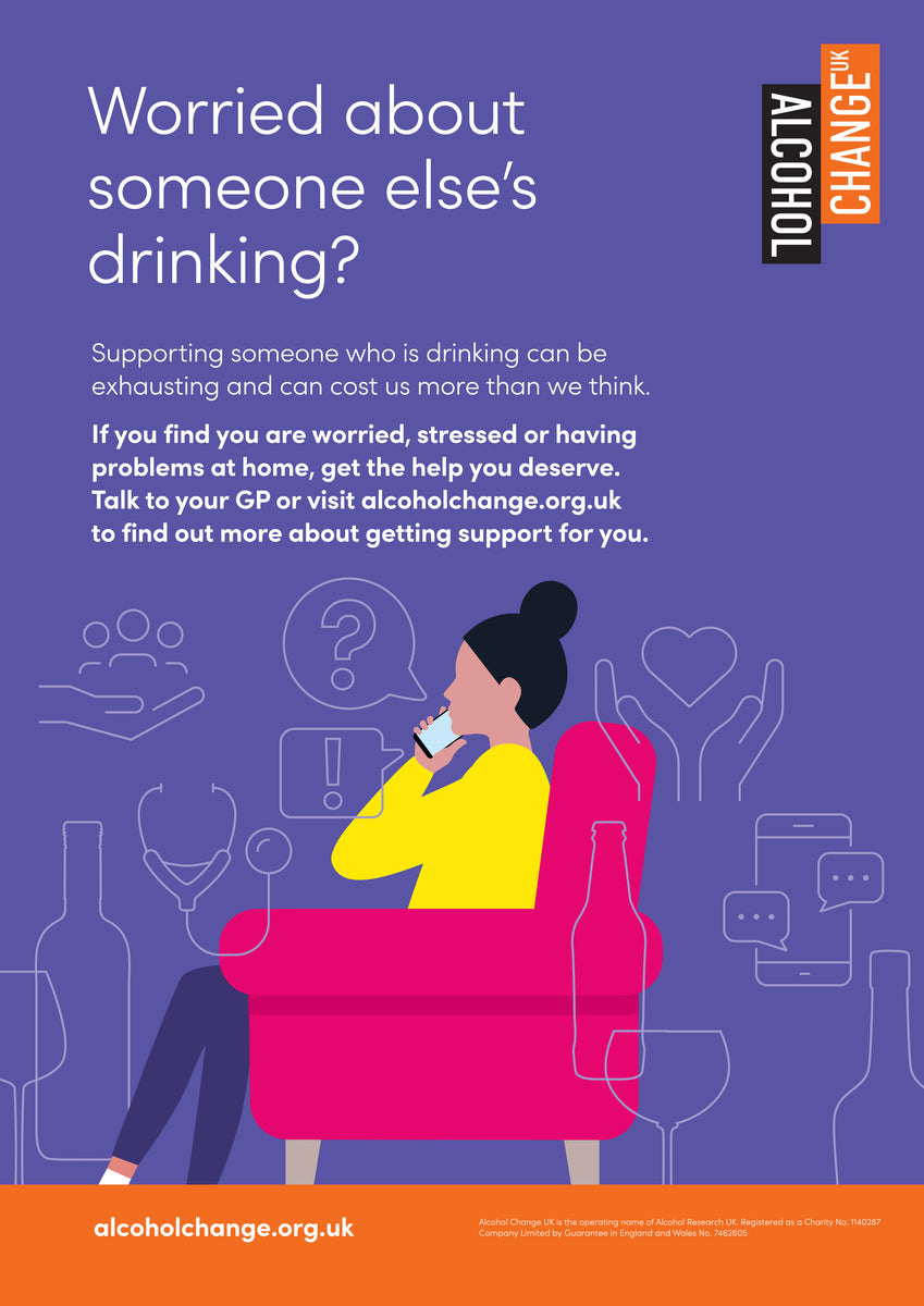 Alcohol Awareness Week 2023: Set of posters – Alcohol Change UK